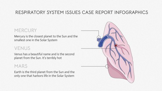 Respiratory System Issues Case Report