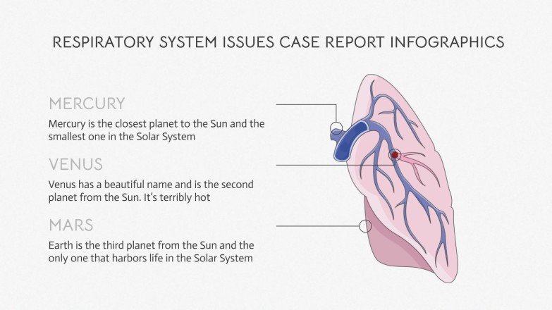 Respiratory System Issues Case Report