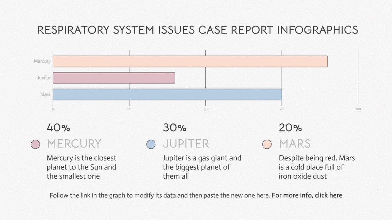 Respiratory System Issues Case Report