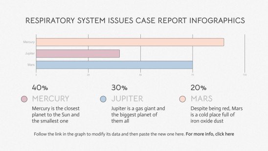 Respiratory System Issues Case Report
