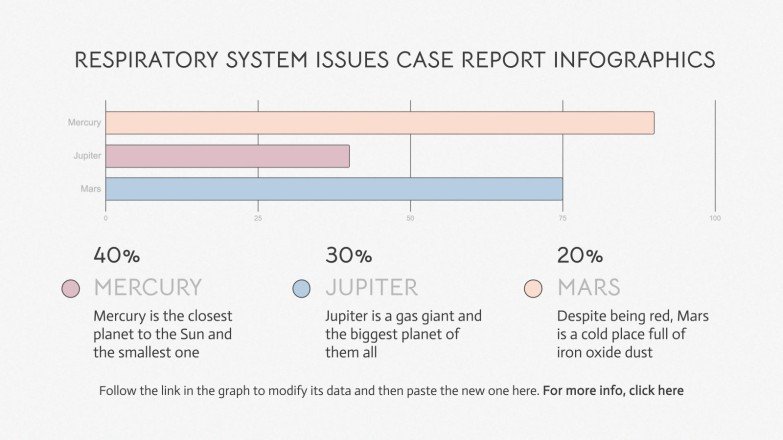 Respiratory System Issues Case Report