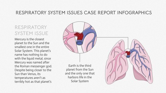 Respiratory System Issues Case Report
