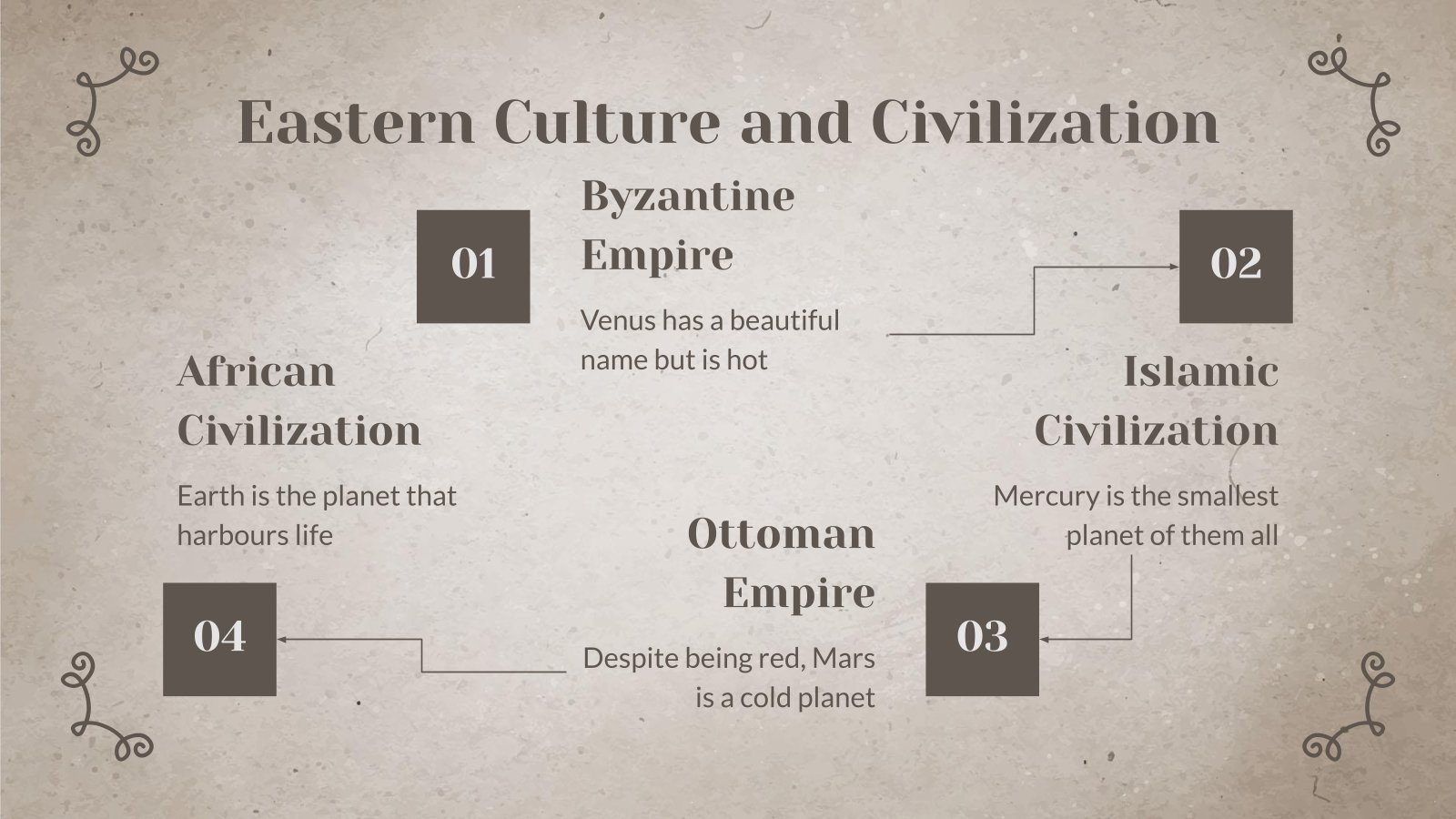 Eastern Culture and Civilization Infographics