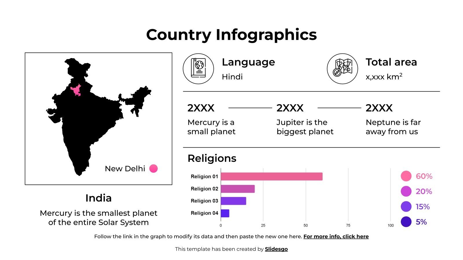 Country Infographics Template