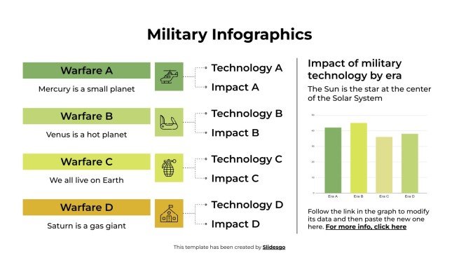 Military Infographics Template