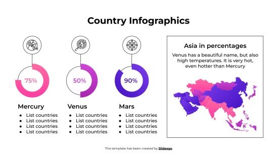 Country Infographics Template
