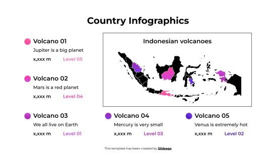 Country Infographics Template