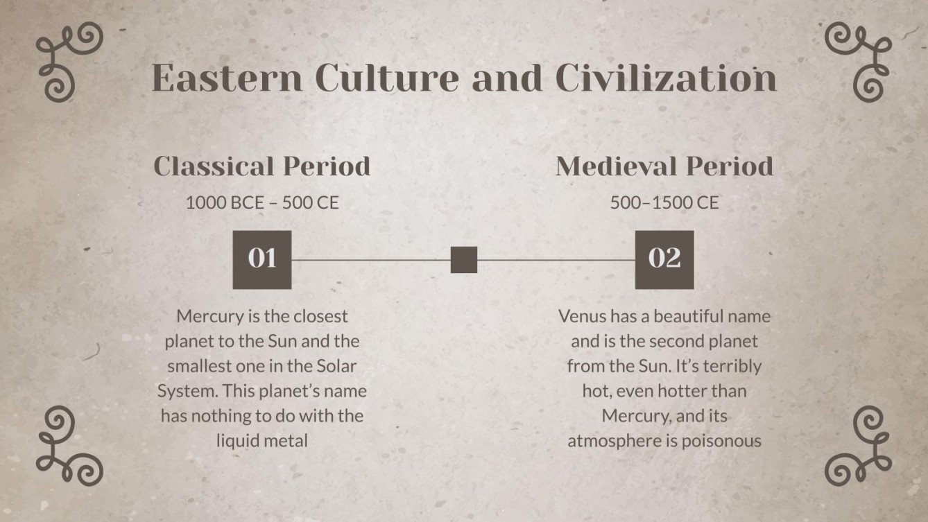 Eastern Culture and Civilization Infographics