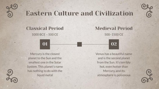 Eastern Culture and Civilization Infographics