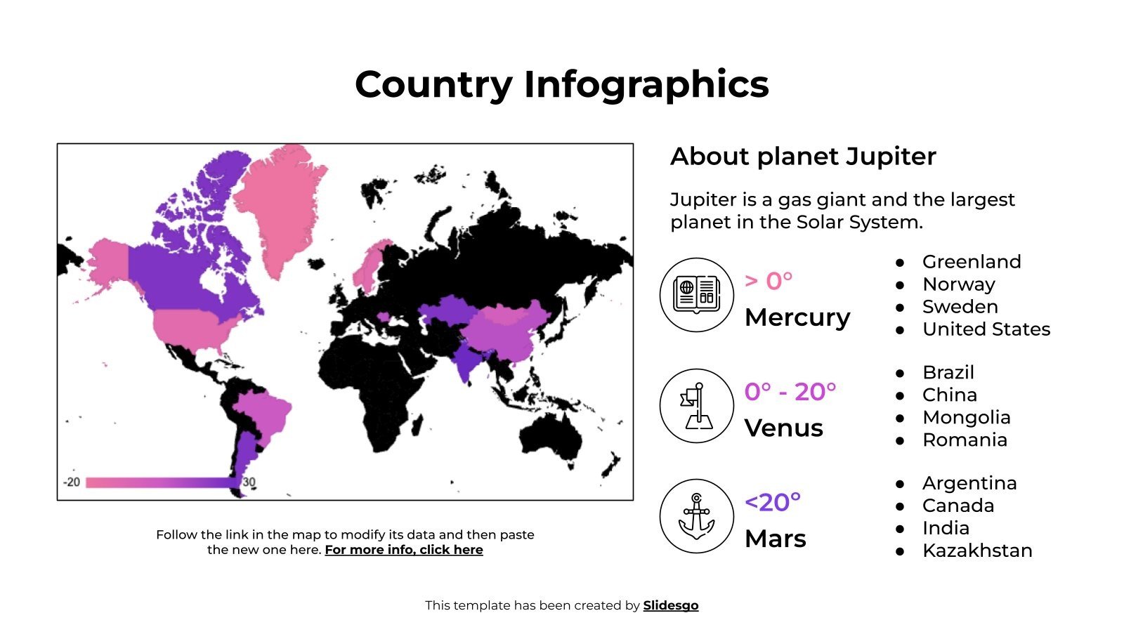 Country Infographics Template
