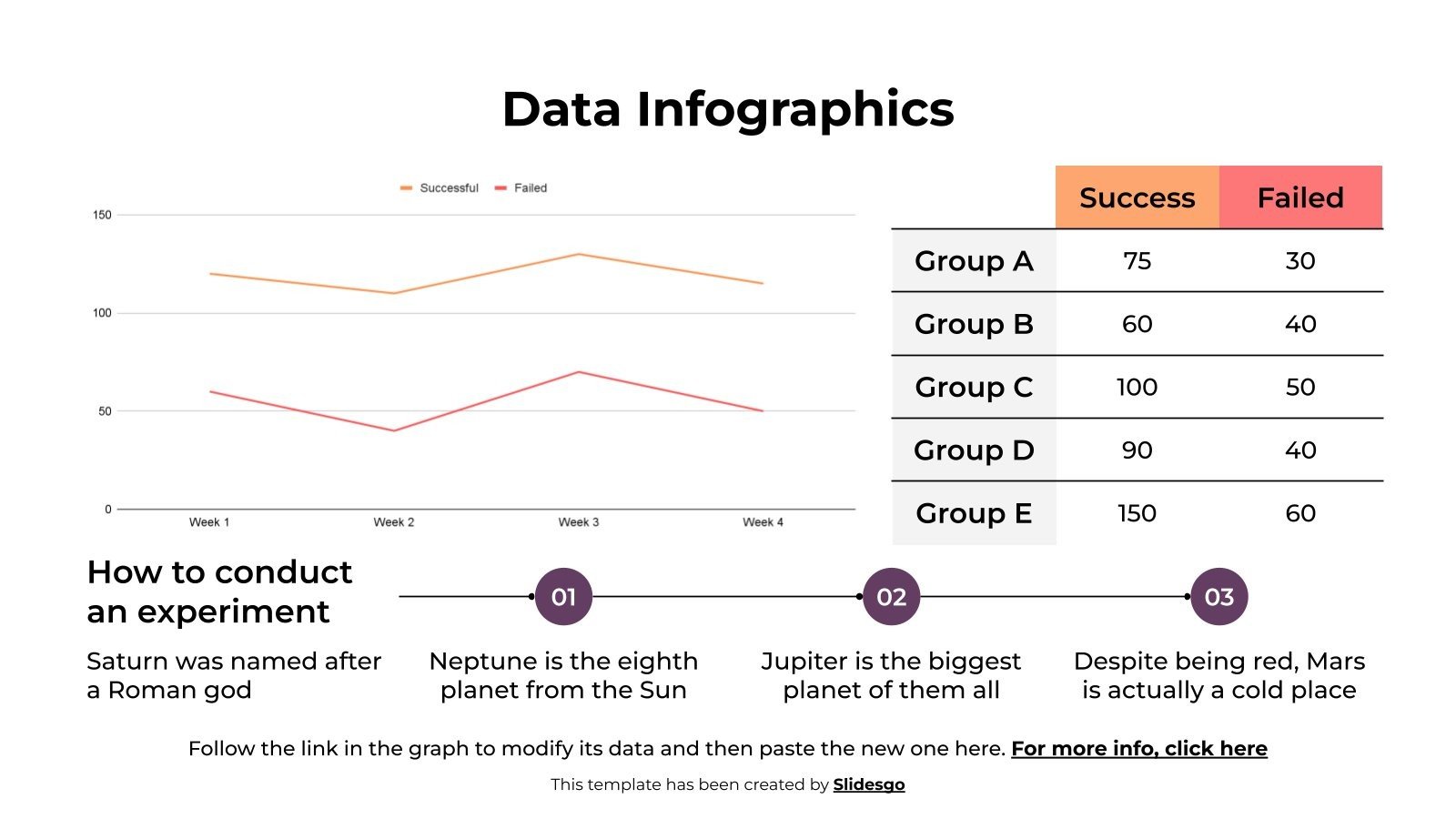 Data Infographics Template