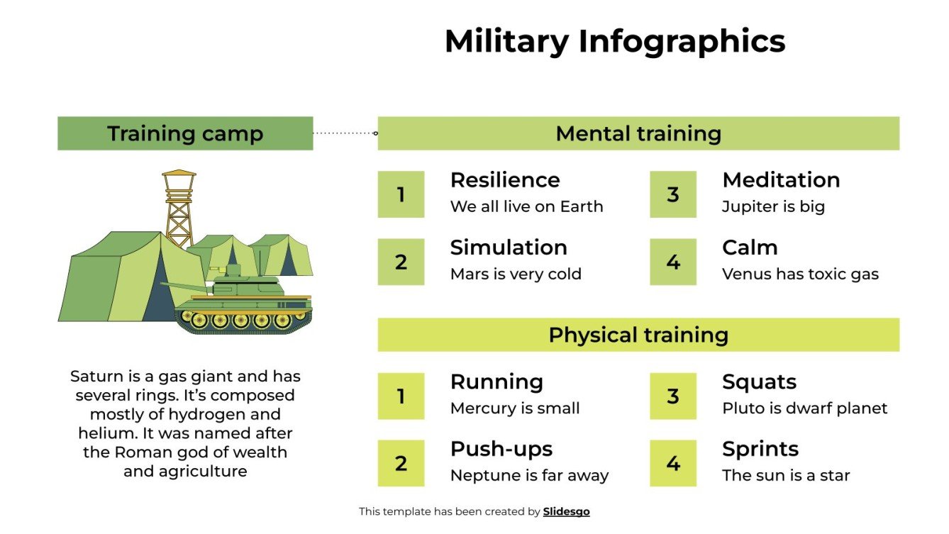 Military Infographics Template