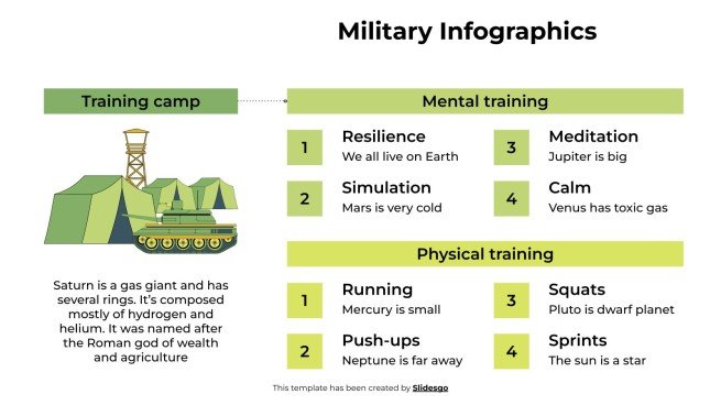 Military Infographics Template