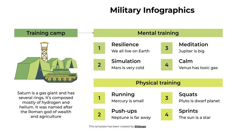 Military Infographics Template