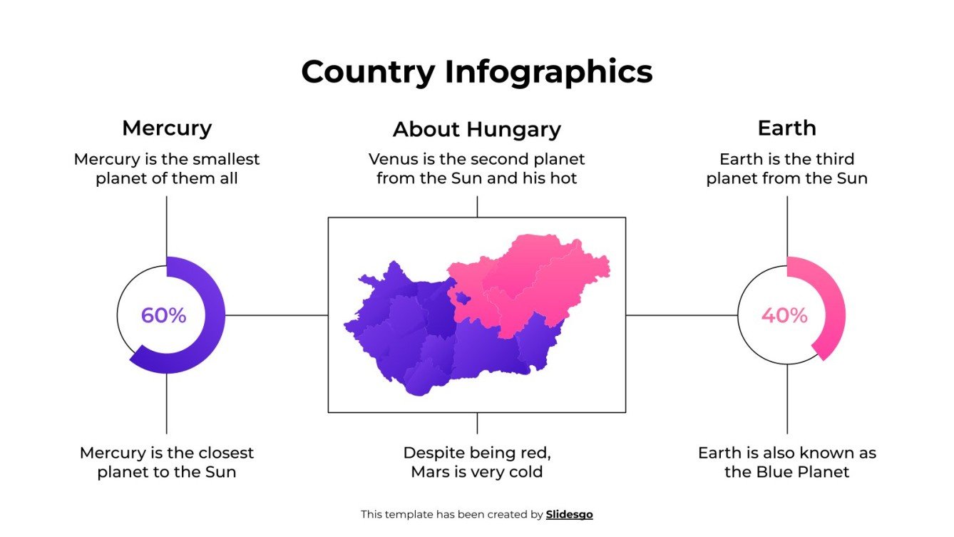 Country Infographics Template