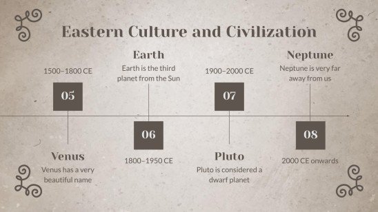 Eastern Culture and Civilization Infographics