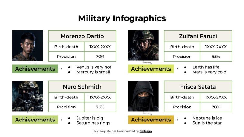 Military Infographics Template