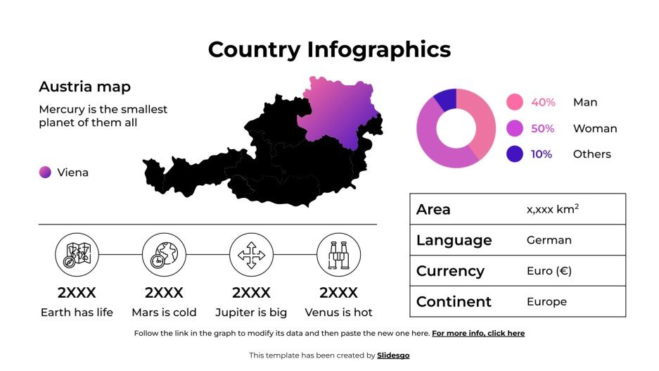 Country Infographics Template