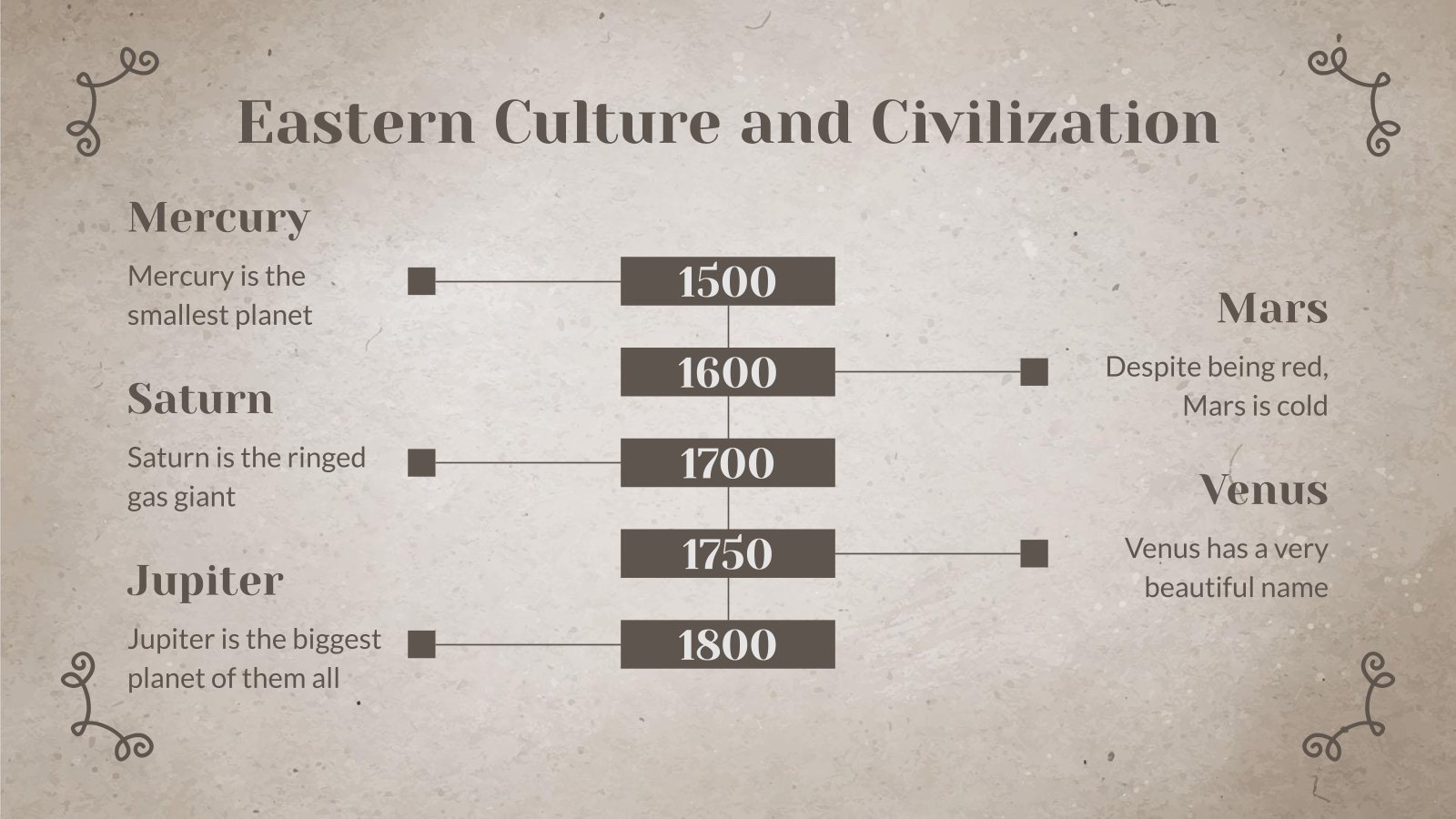 Eastern Culture and Civilization Infographics