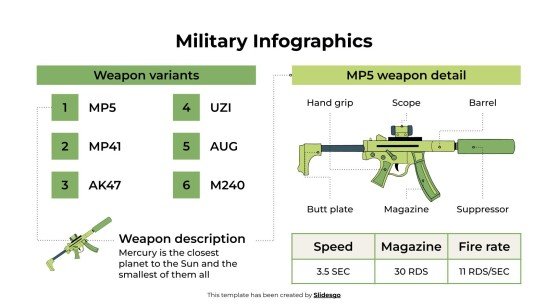 Military Infographics Template