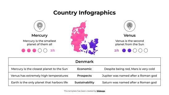 Country Infographics Template