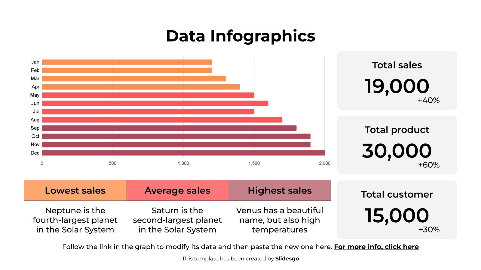 Data Infographics Template