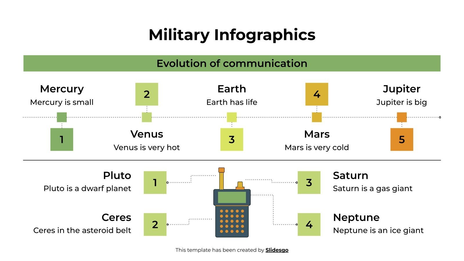 Military Infographics Template