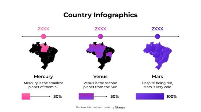 Country Infographics Template