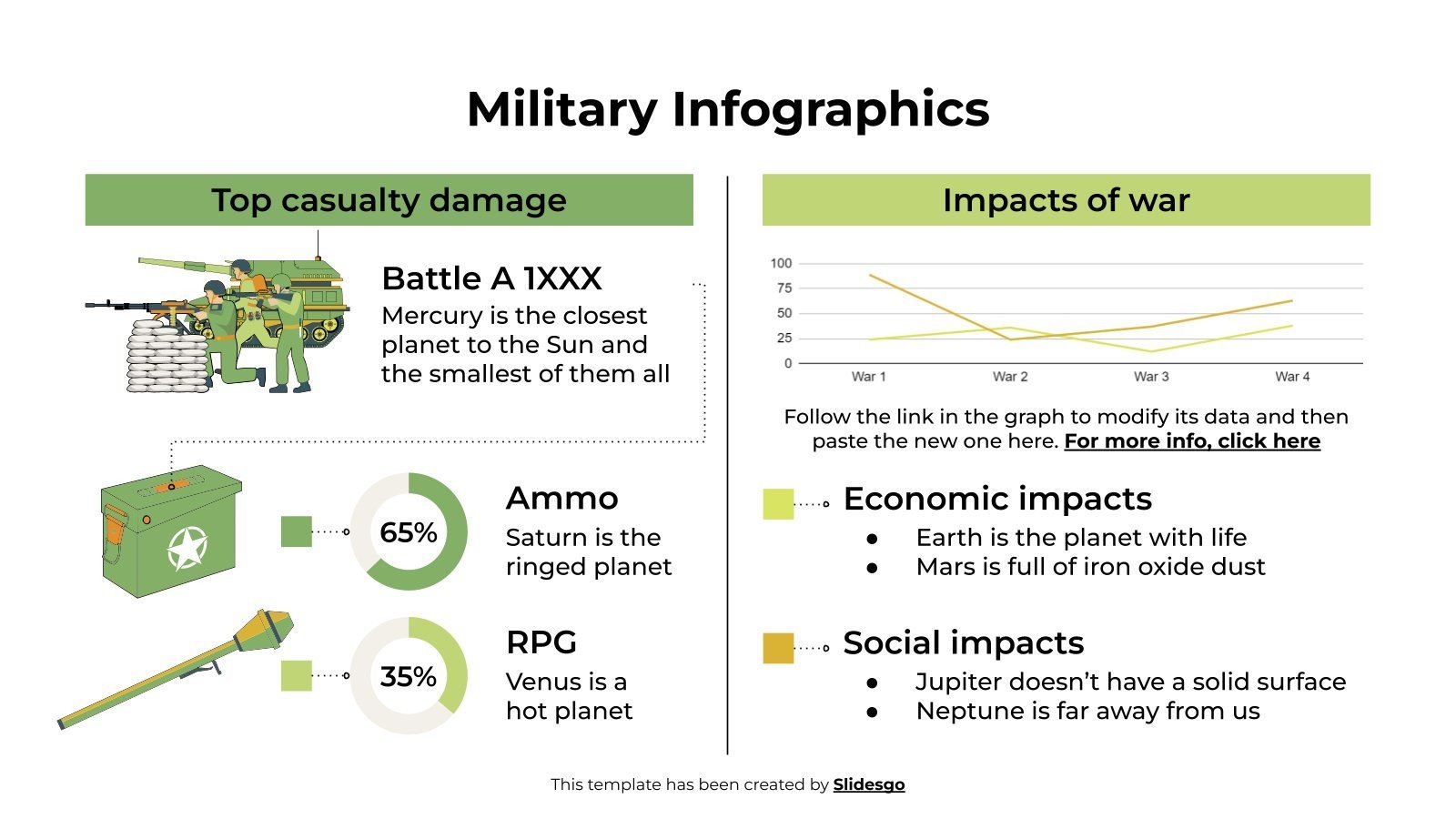 Military Infographics Template