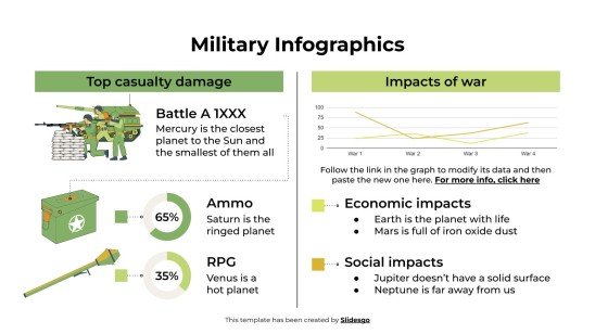 Military Infographics Template