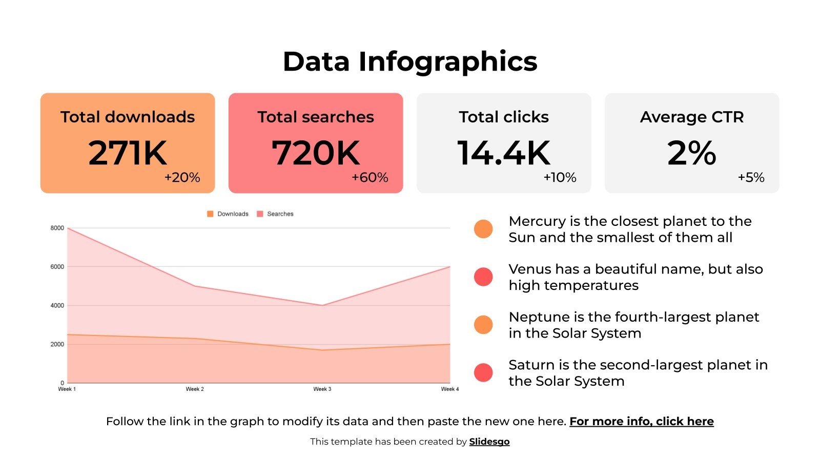 Data Infographics Template