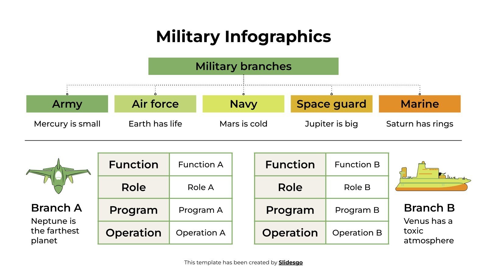 Military Infographics Template