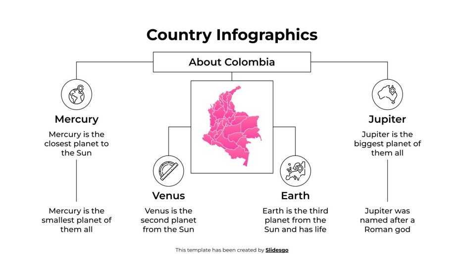 Country Infographics Template
