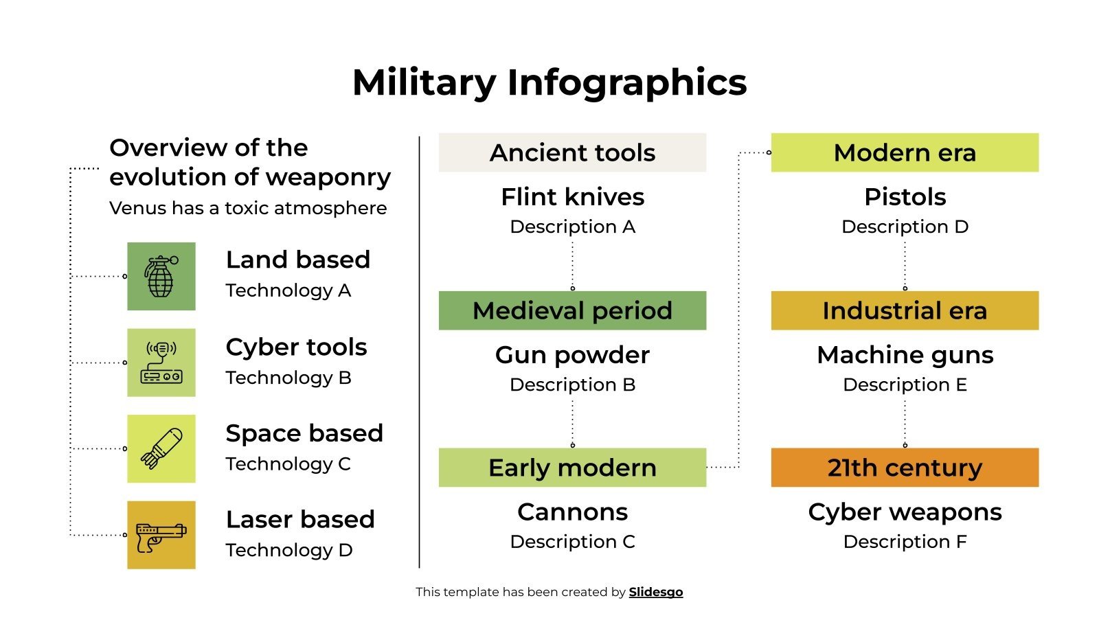 Military Infographics Template