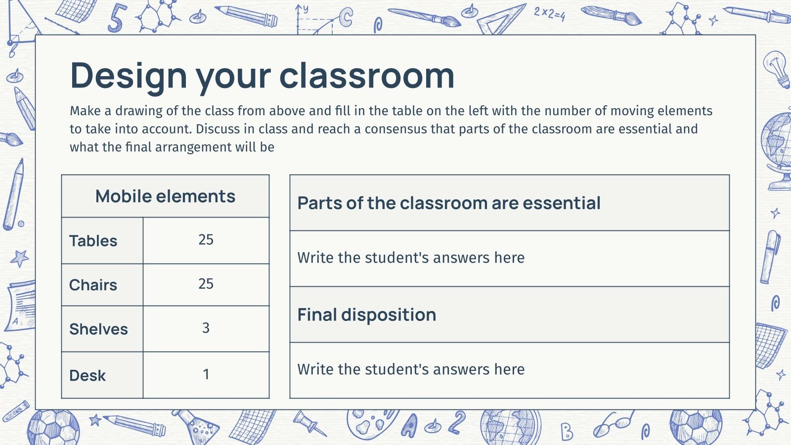 Classroom Organization and Management Presentation