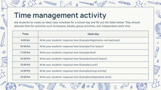 Classroom Organization and Management Presentation