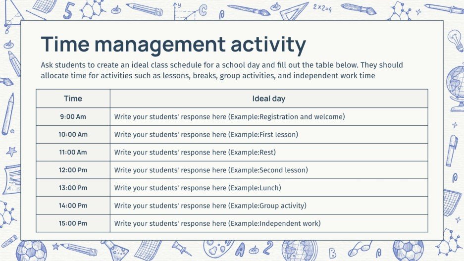 Classroom Organization and Management Presentation