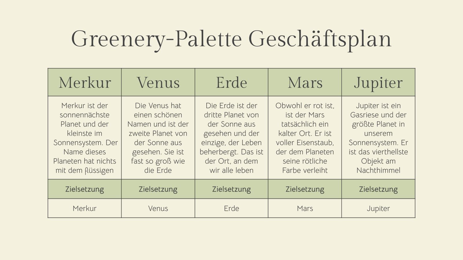 Greenery Palette Business Plan Infographics Presentation