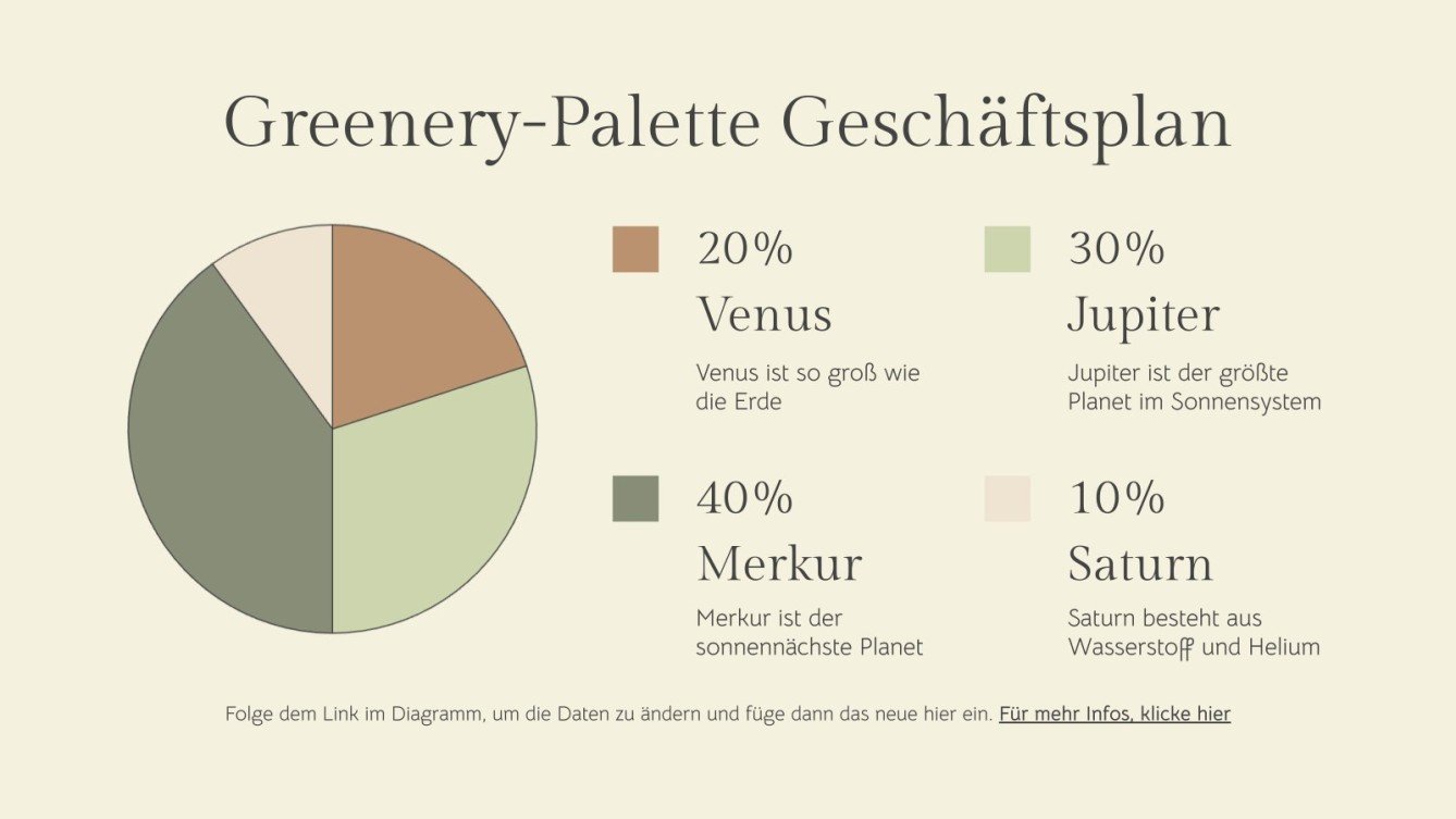 Greenery Palette Business Plan Infographics Presentation