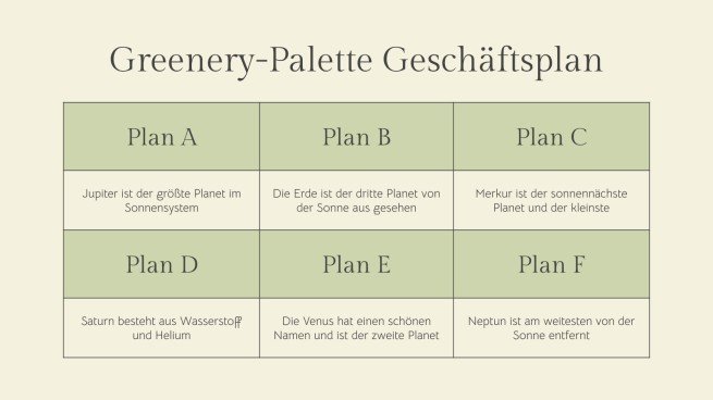 Greenery Palette Business Plan Infographics Presentation