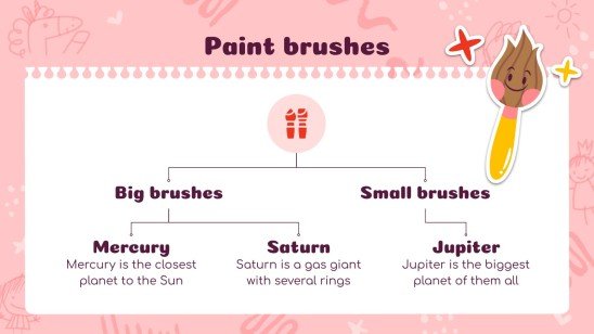 Art Class Supplies List for Pre-K Presentation