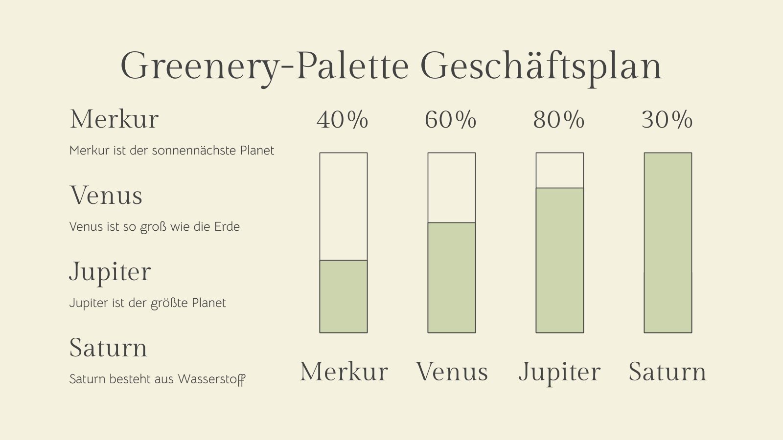 Greenery Palette Business Plan Infographics Presentation
