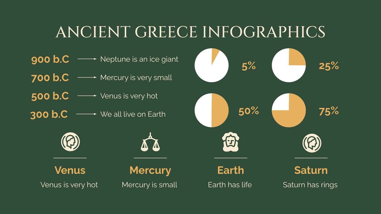 Social Studies for Elementary: Ancient Greece Infographics