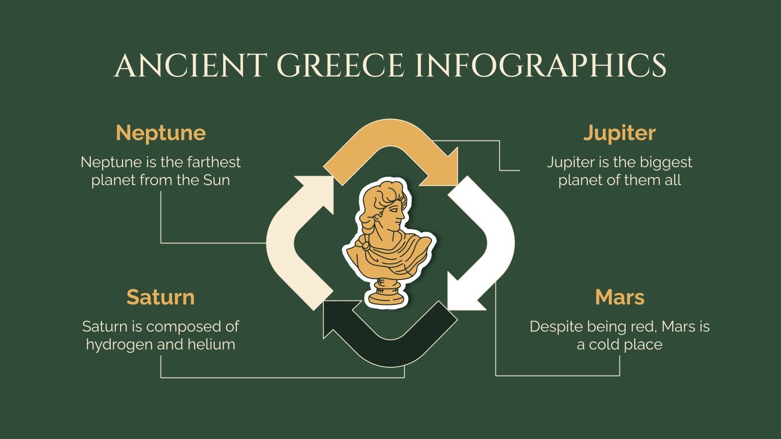 Social Studies for Elementary: Ancient Greece Infographics