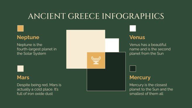Social Studies for Elementary: Ancient Greece Infographics