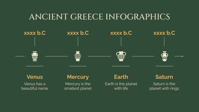 Social Studies for Elementary: Ancient Greece Infographics