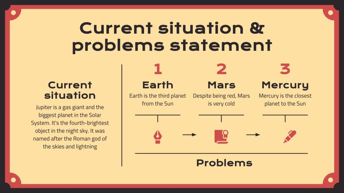 The Collapse of the Soviet Union Thesis Presentation