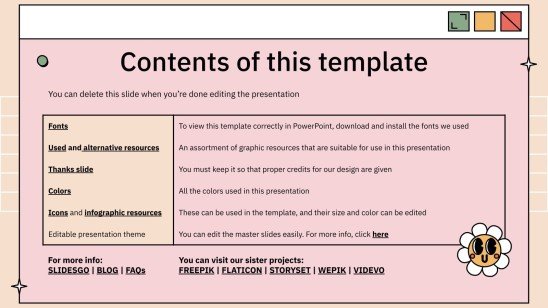 Identity and Self-Image Development for High School Students