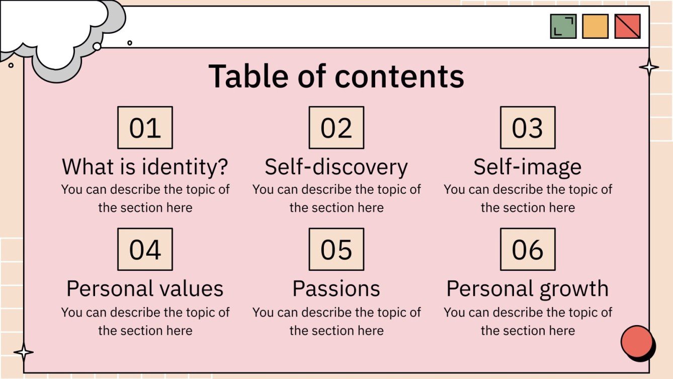 Identity and Self-Image Development for High School Students