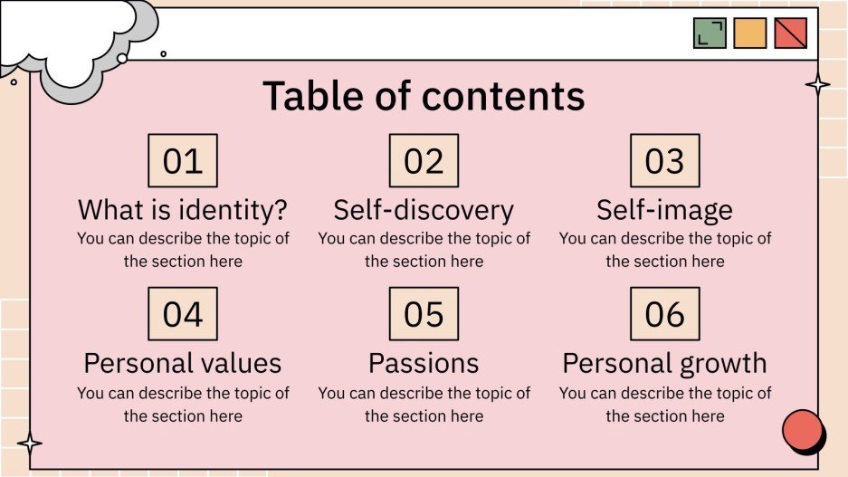 Identity and Self-Image Development for High School Students